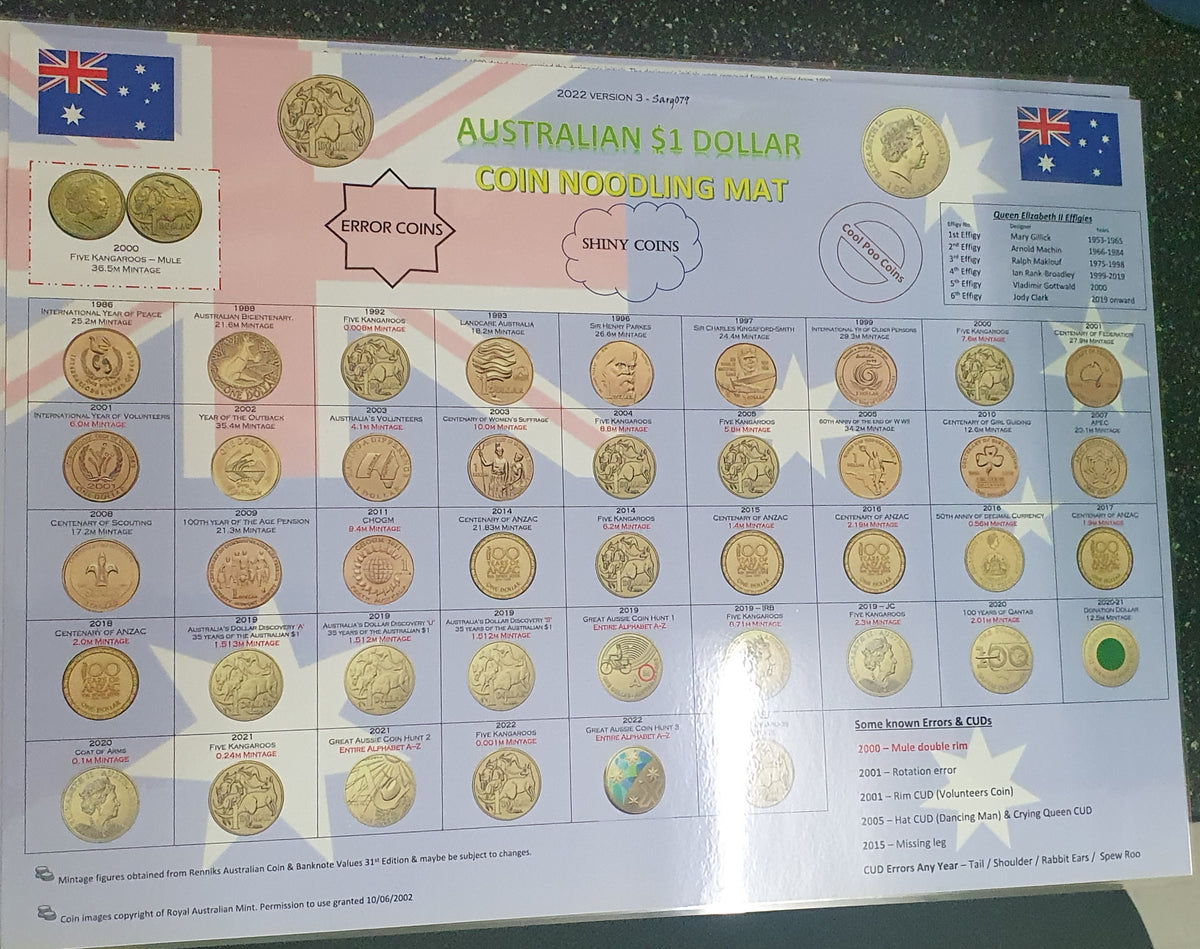 $1 Coin Noodling Mat | Montees Collection